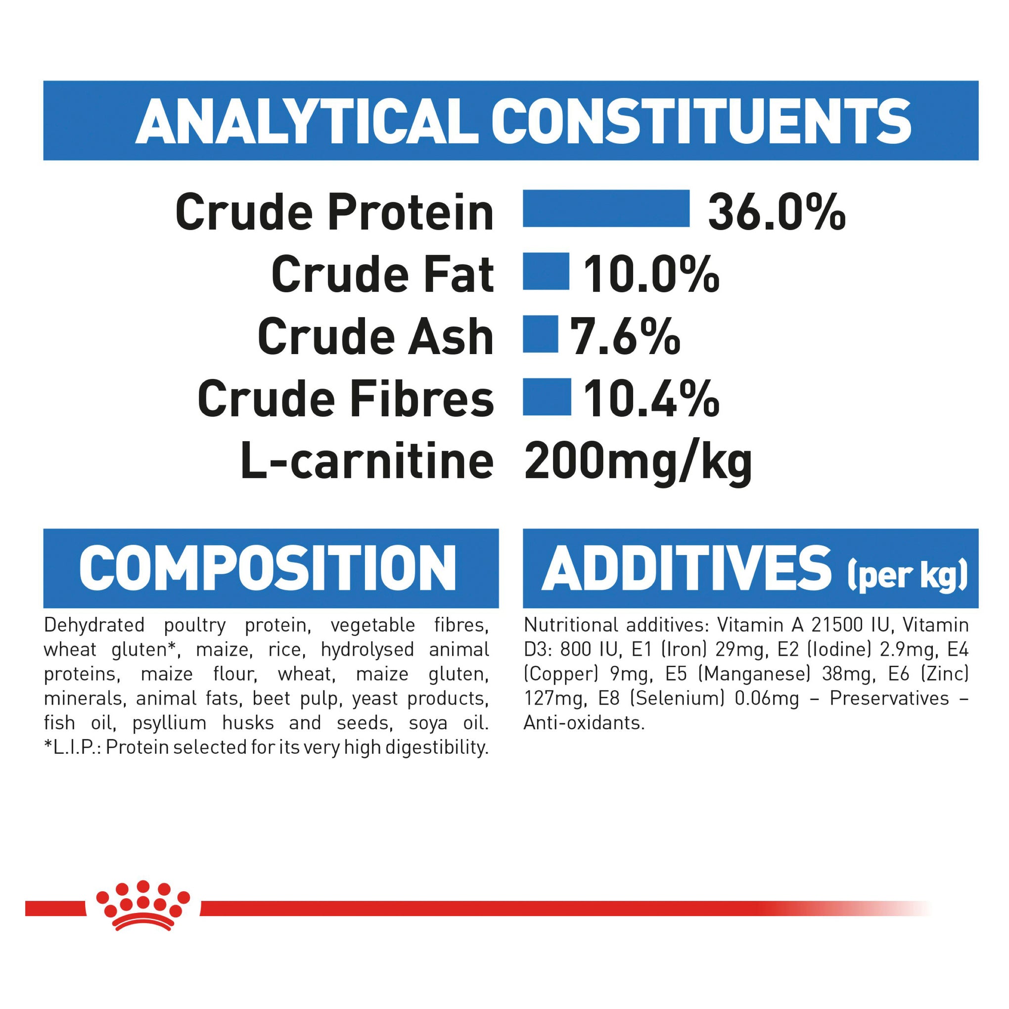 Royal Canin Light Weight Care Adult Dry Cat Food 3kg