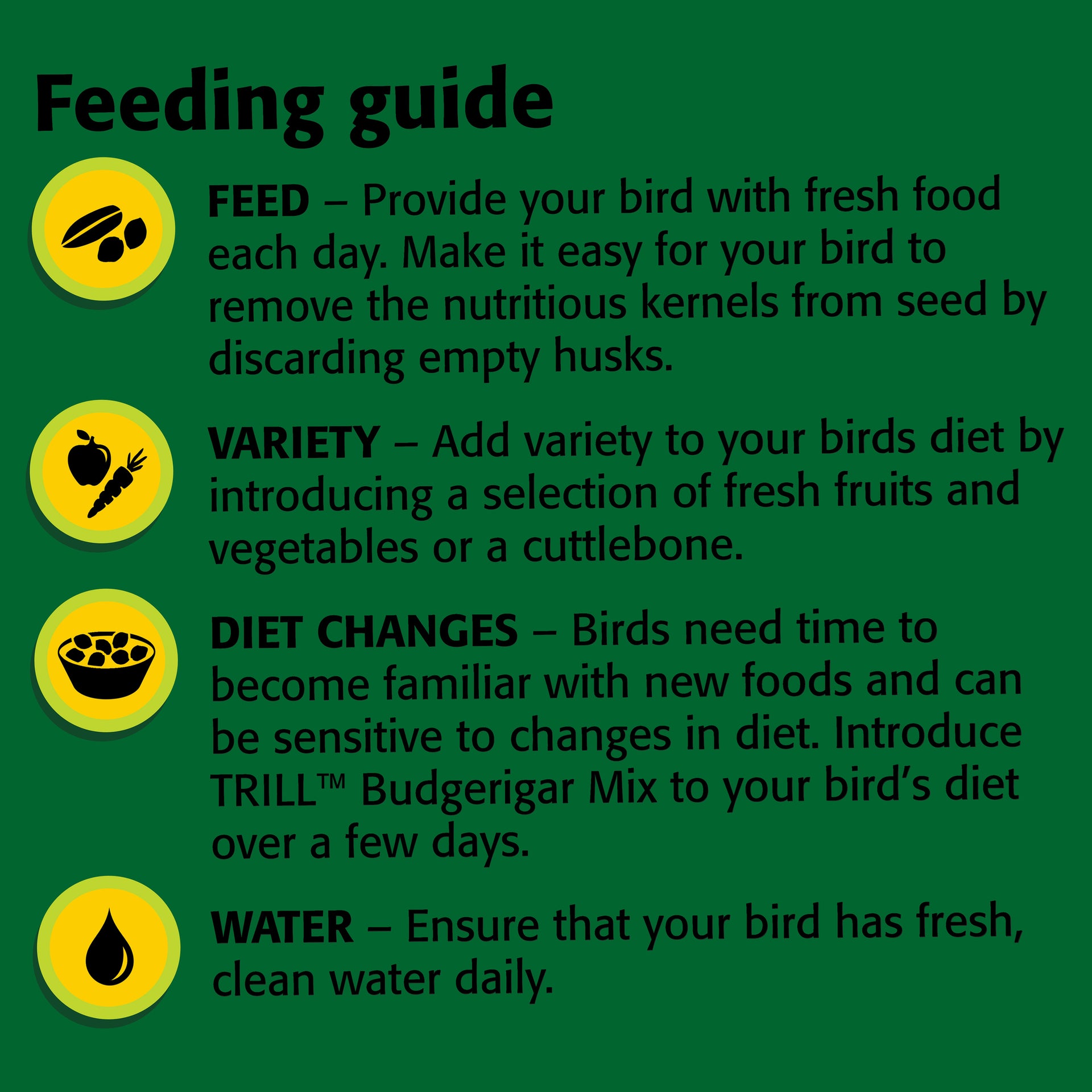 Trill Budgerigar Mix